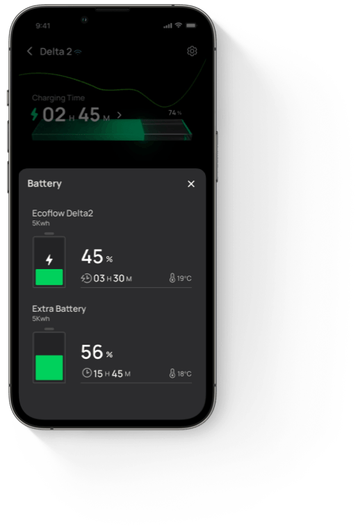 Download: EcoFlow Smart Home App for your Portable Power Station | EcoFlow