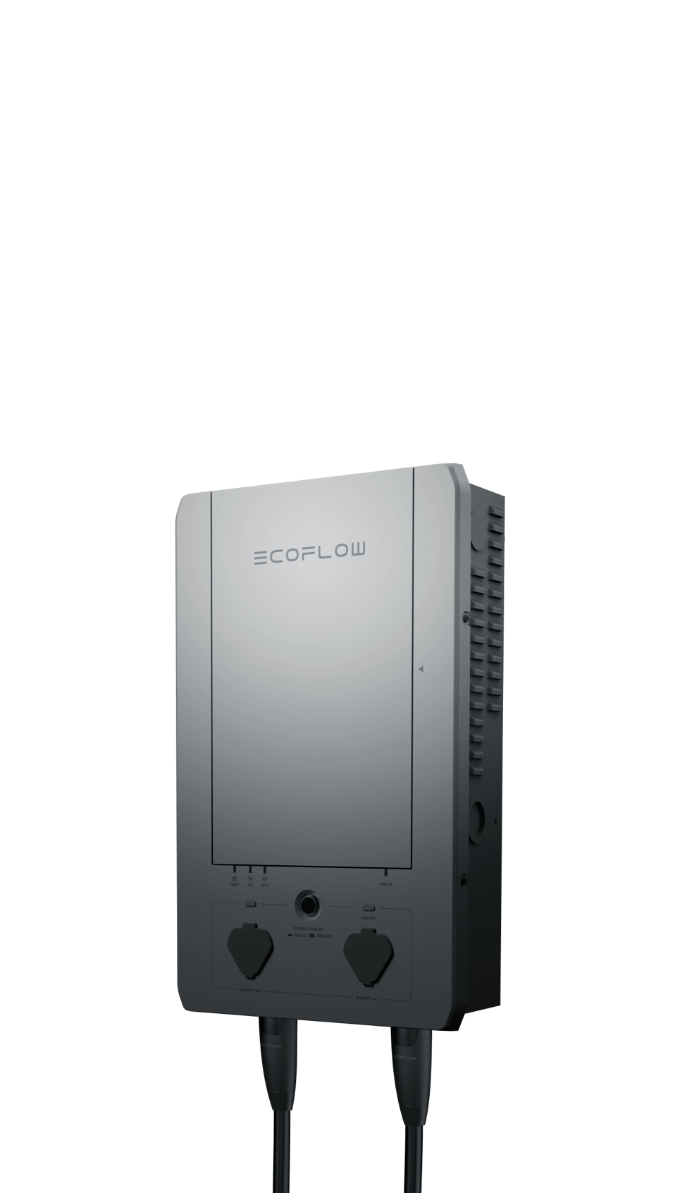 Panel Doméstico Inteligente | EcoFlow