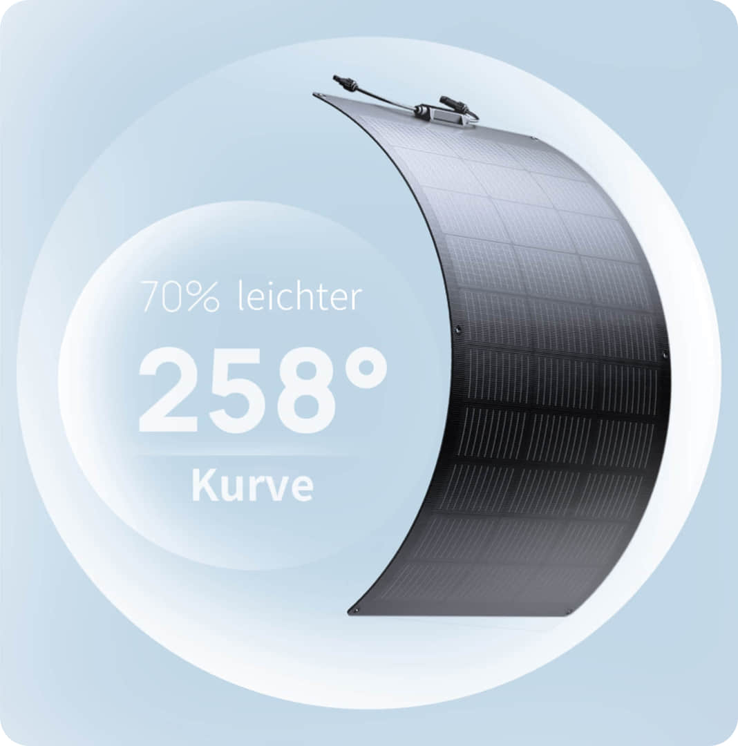 100W Flexibles Solarpanel | EcoFlow