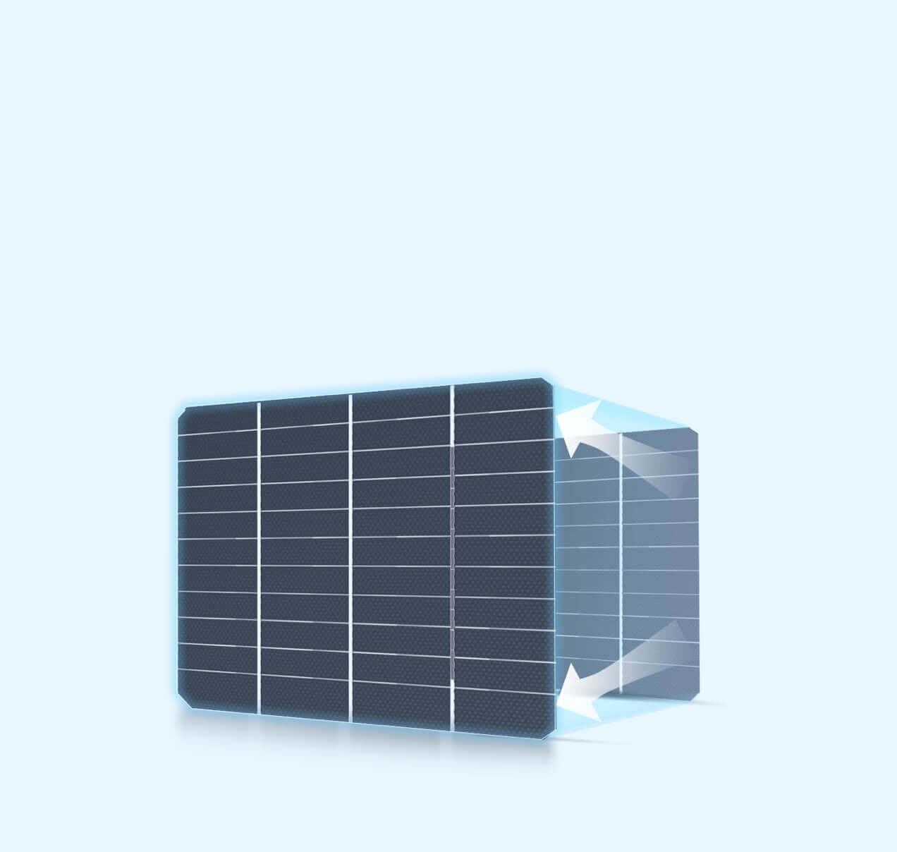 EcoFlow 400W Solar Panel | Solar Panels for Home | Solar Panels | EcoFlow