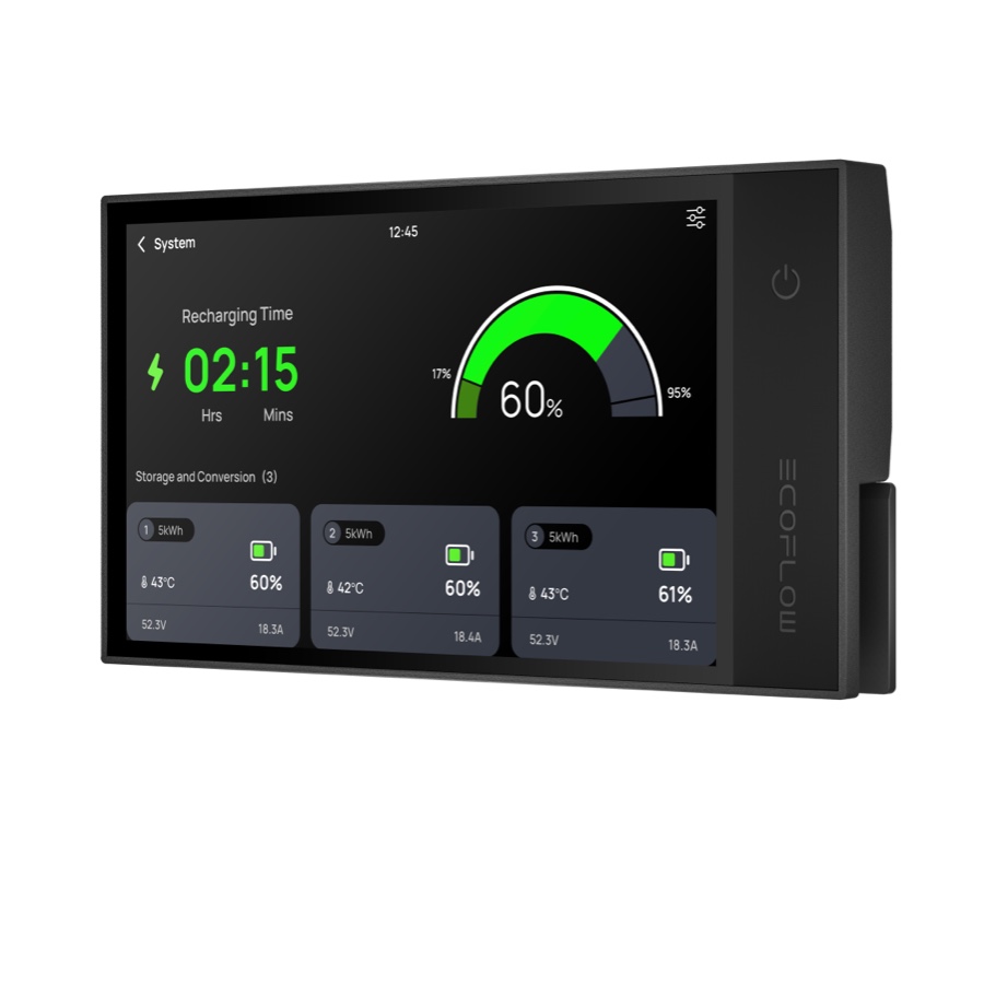 EcoFlow Power Kits, Modular Energy Solutions | EcoFlow