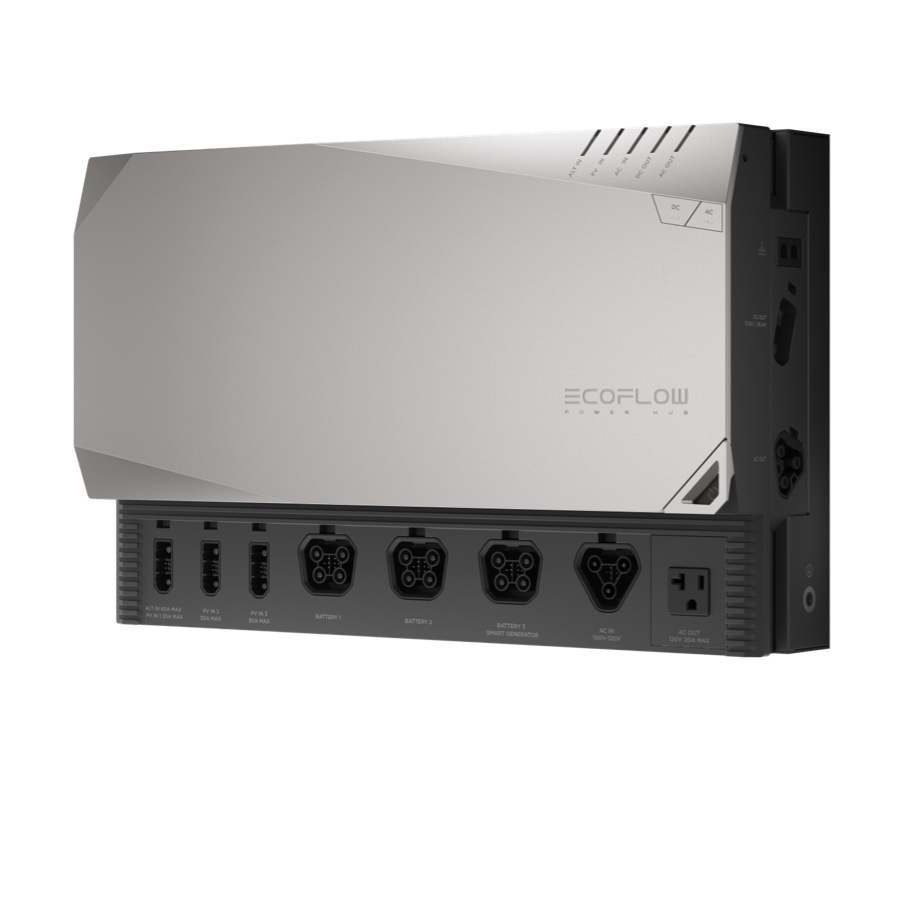 EcoFlow Power Kits, Modular Energy Solutions | EcoFlow