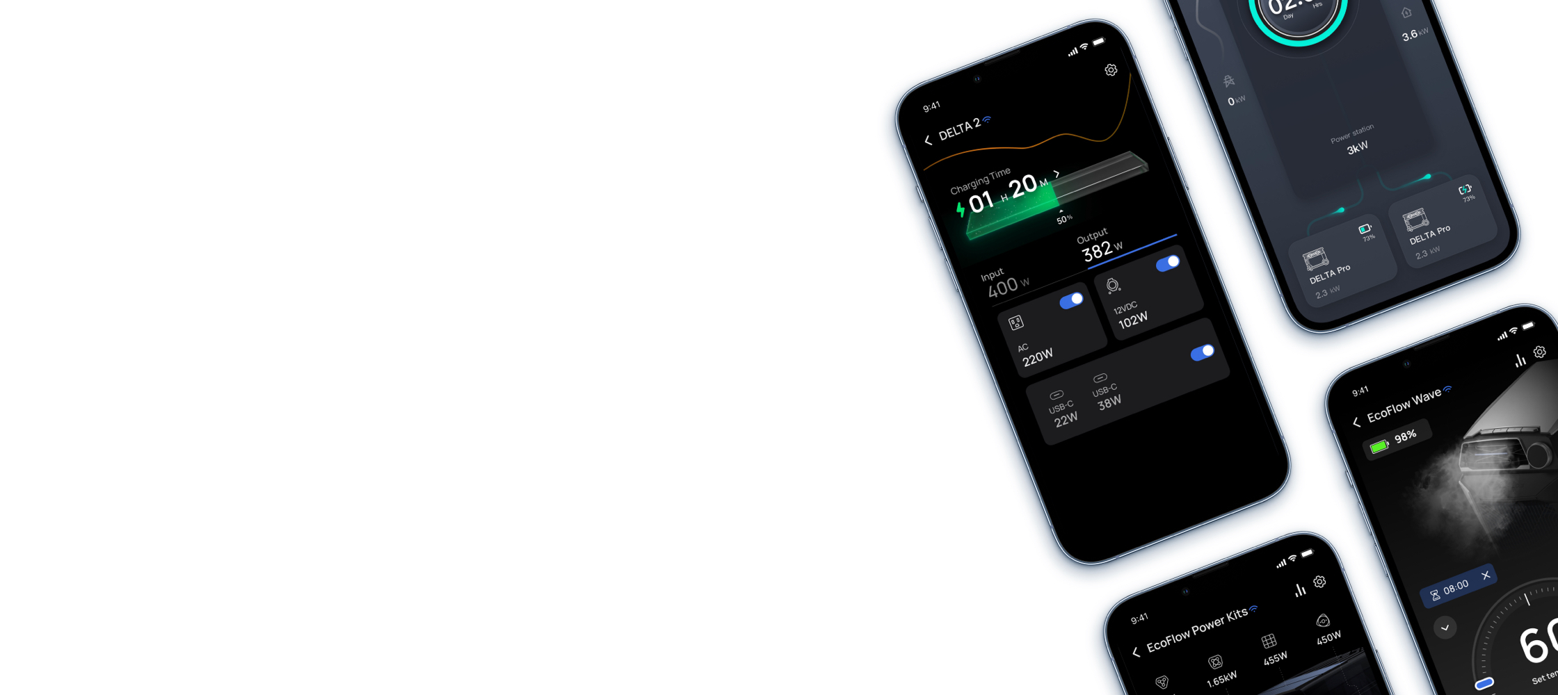 EcoFlow | EcoFlow US